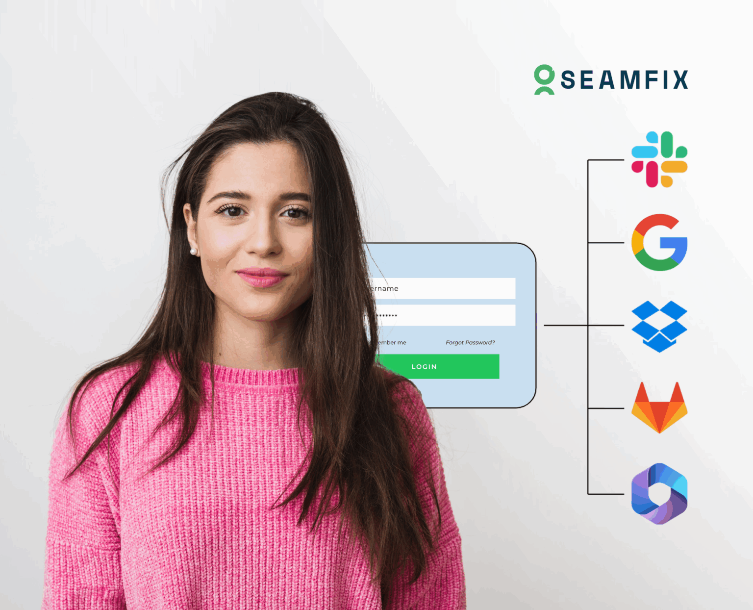 OpenID Connect (OIDC) - Seamfix